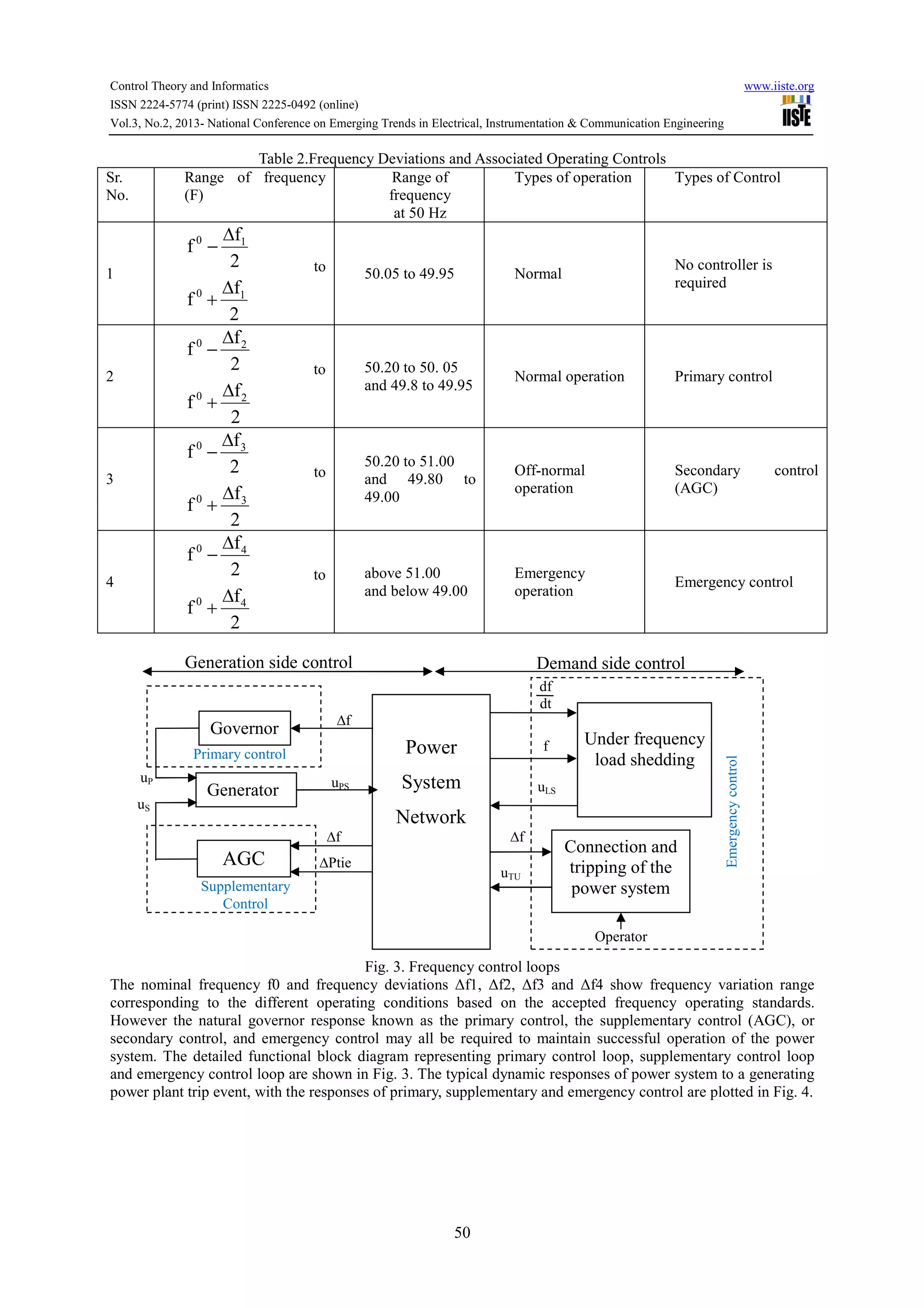 Automatic Generation Control Problem In Interconnected Power Systems Pdf
