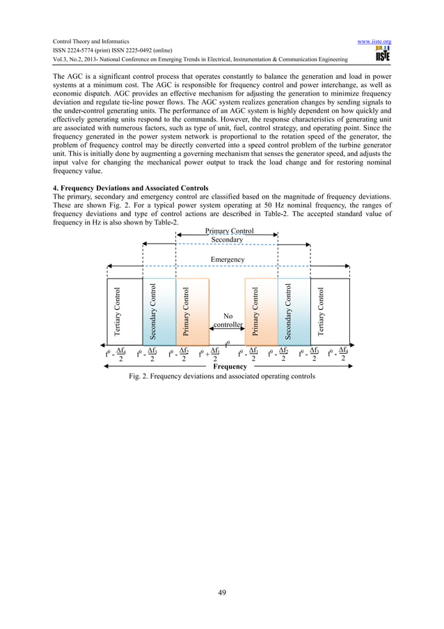 Automatic Generation Control Problem In Interconnected Power Systems Pdf