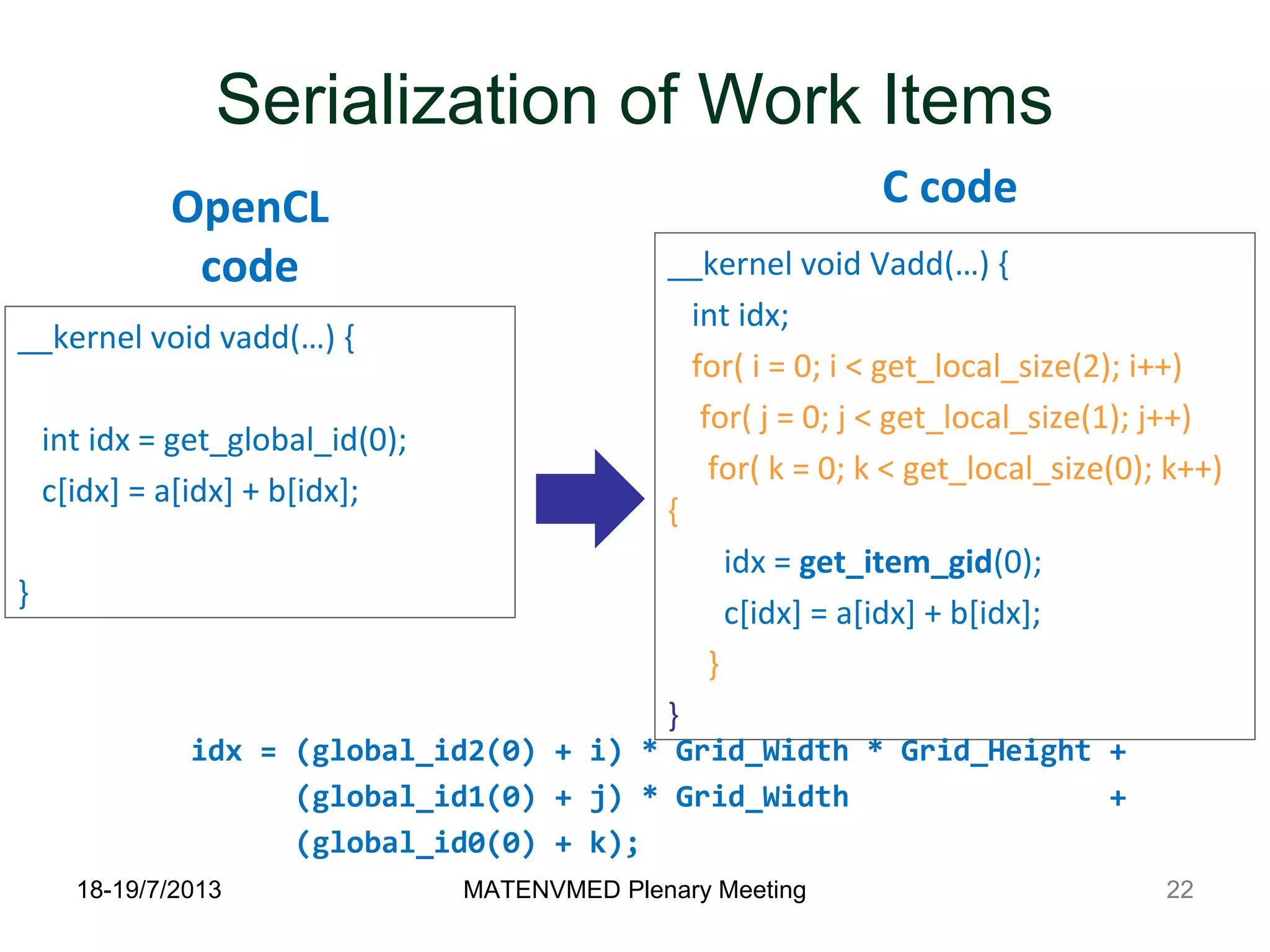Automatic Generation Of Platform Architectures Using Open Cl And Fpga 8910