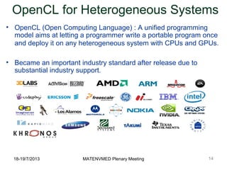Automatic generation of platform architectures using open cl and fpga roadmap | PPT