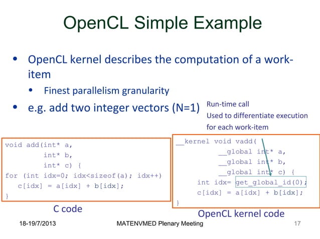 Automatic generation of platform architectures using open cl and fpga roadmap | PPT