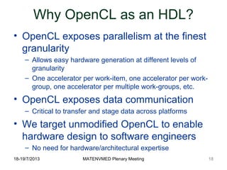Automatic generation of platform architectures using open cl and fpga roadmap | PPT
