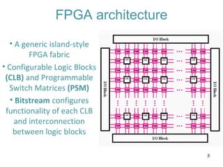 Automatic generation of platform architectures using open cl and fpga roadmap | PPT