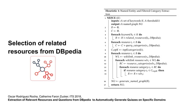Automatic Generation of Quizzes from DBpedia According to Educational Standards | PPTX