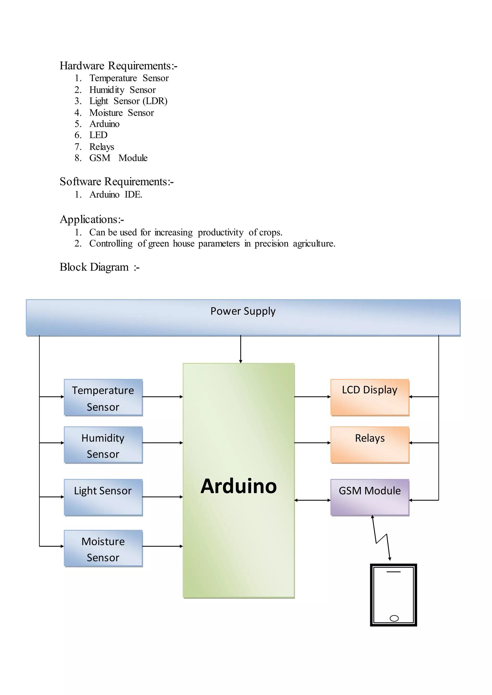 Automatic green house monitioring and controlling system | DOCX