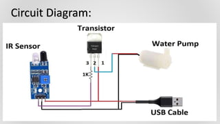 Automatic Hand Sanitizer Dispenser_Iot presentation.pptx