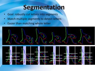 Automatic handwriting recognition | PPT