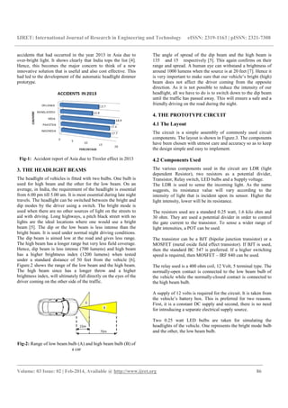 Automatic headlight dimmer a prototype for vehicles | PDF