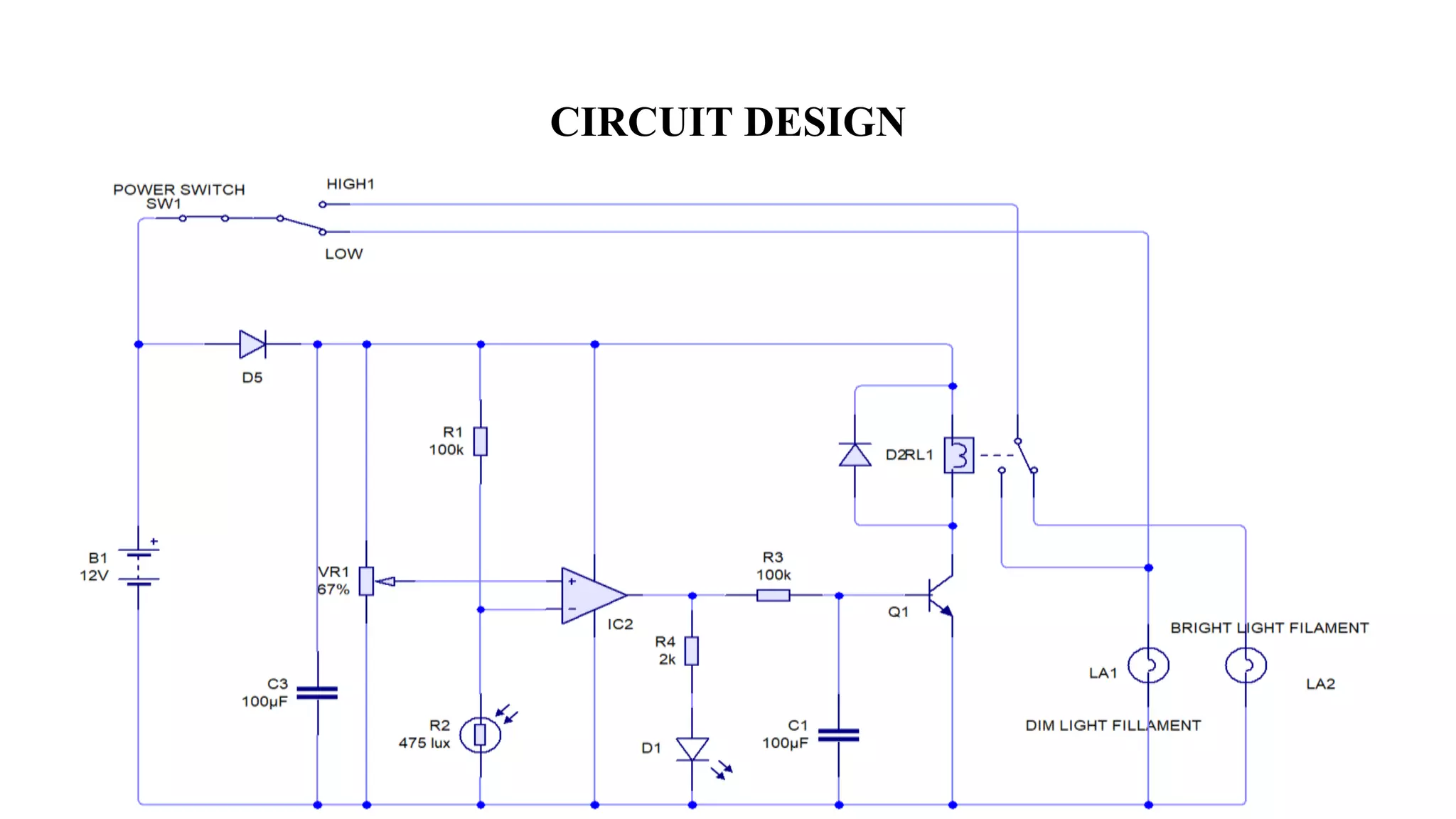 Automatic headlight intensity control system | PPTX