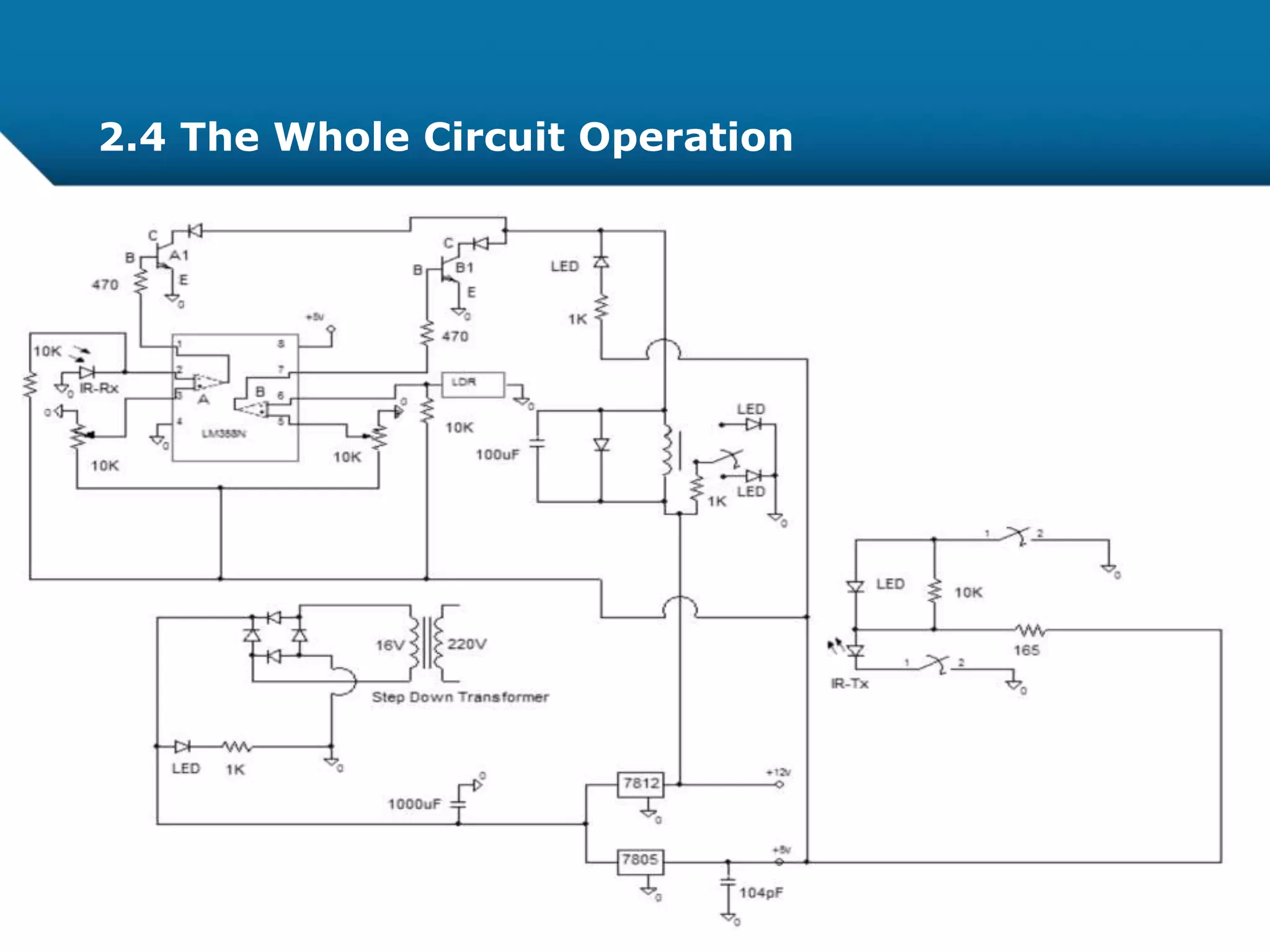 Automatic high beam controller for vehicles | PPTX