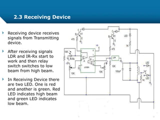 Automatic high beam controller for vehicles | PPTX