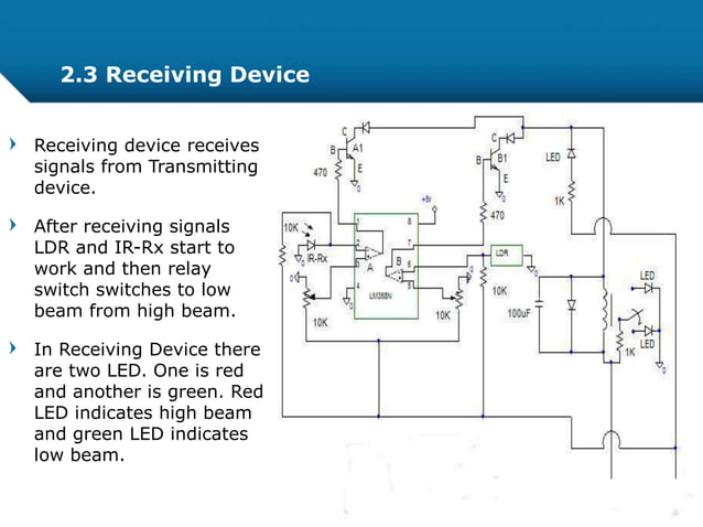 Automatic high beam controller for vehicles | PPTX