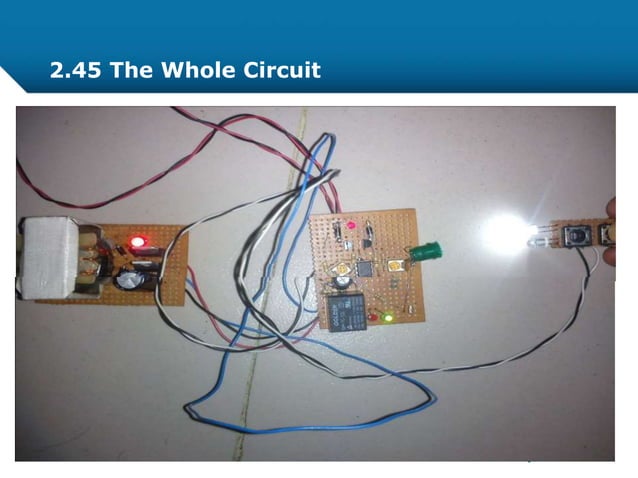 Automatic high beam controller for vehicles | PPTX