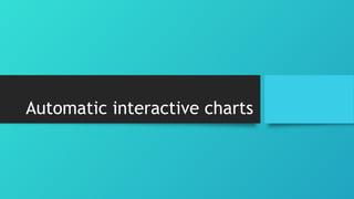 Automatic interactive charts presentation for show.pptx