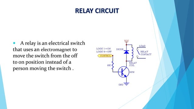 Automatic irrigation system by using 8051 | PPTX