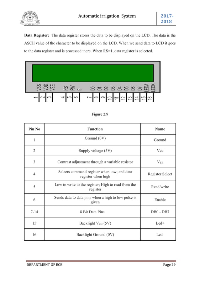 Automatic irrigation system by using 89s52 | PDF | Agriculture | Industries