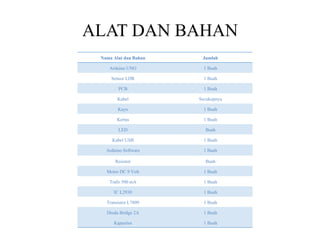 Automatic Lamp and Gordyn Using Arduino UNO | PPTX