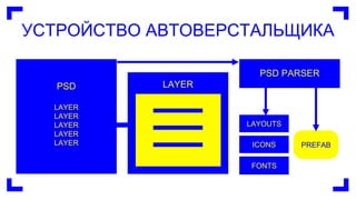 Automatic layouts and styles in Unity: our new pipeline and UI tools | PPT