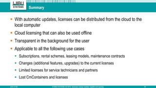 Automatic License Updates: Usership and Usability | PPT