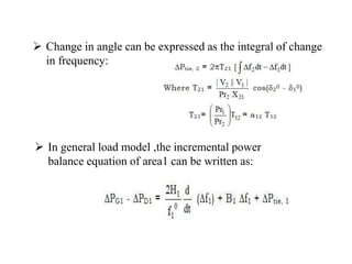 Automatic Load Frequency Control ppt.pdf