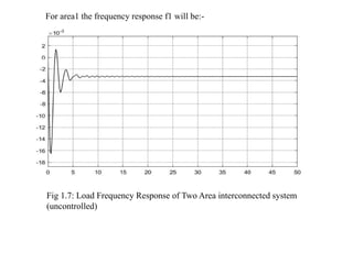 Automatic Load Frequency Control ppt.pdf