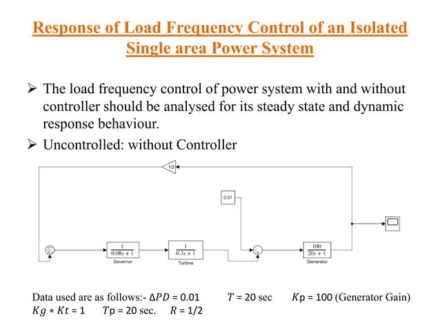 Automatic Load Frequency Control ppt.pdf | Power and Energy Industry | Industries