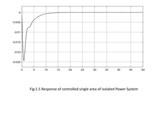 Automatic Load Frequency Control ppt.pdf