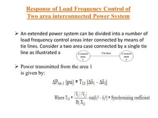 Automatic Load Frequency Control ppt.pdf