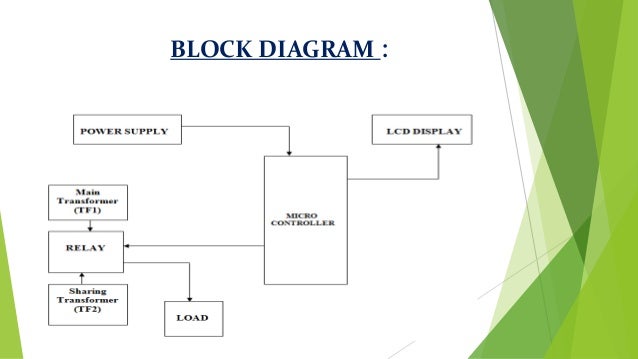 Automatic Load Sharing Of Transformer Using Microcontroller