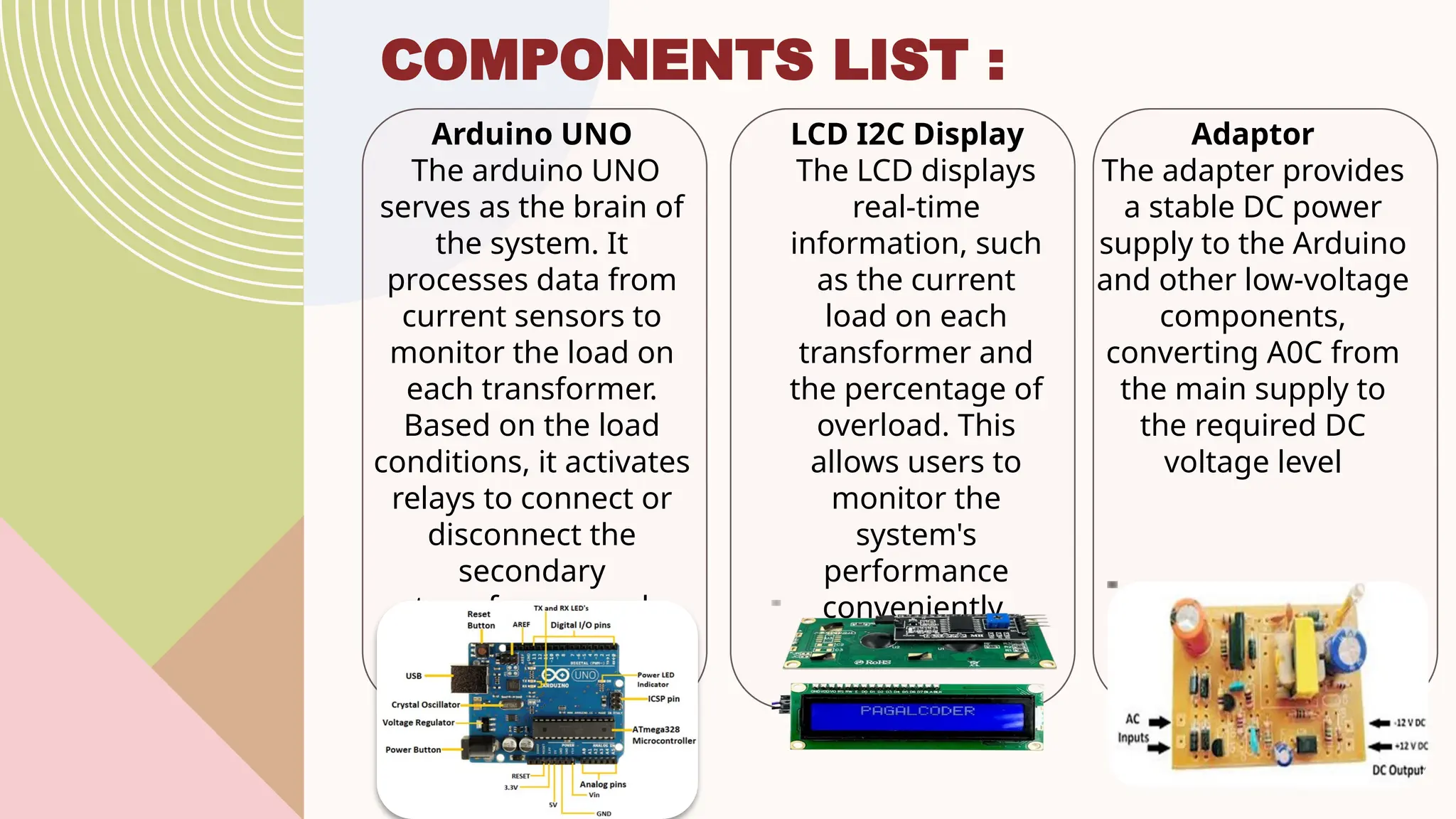Automatic Load Sharing Transformer Using.pptx