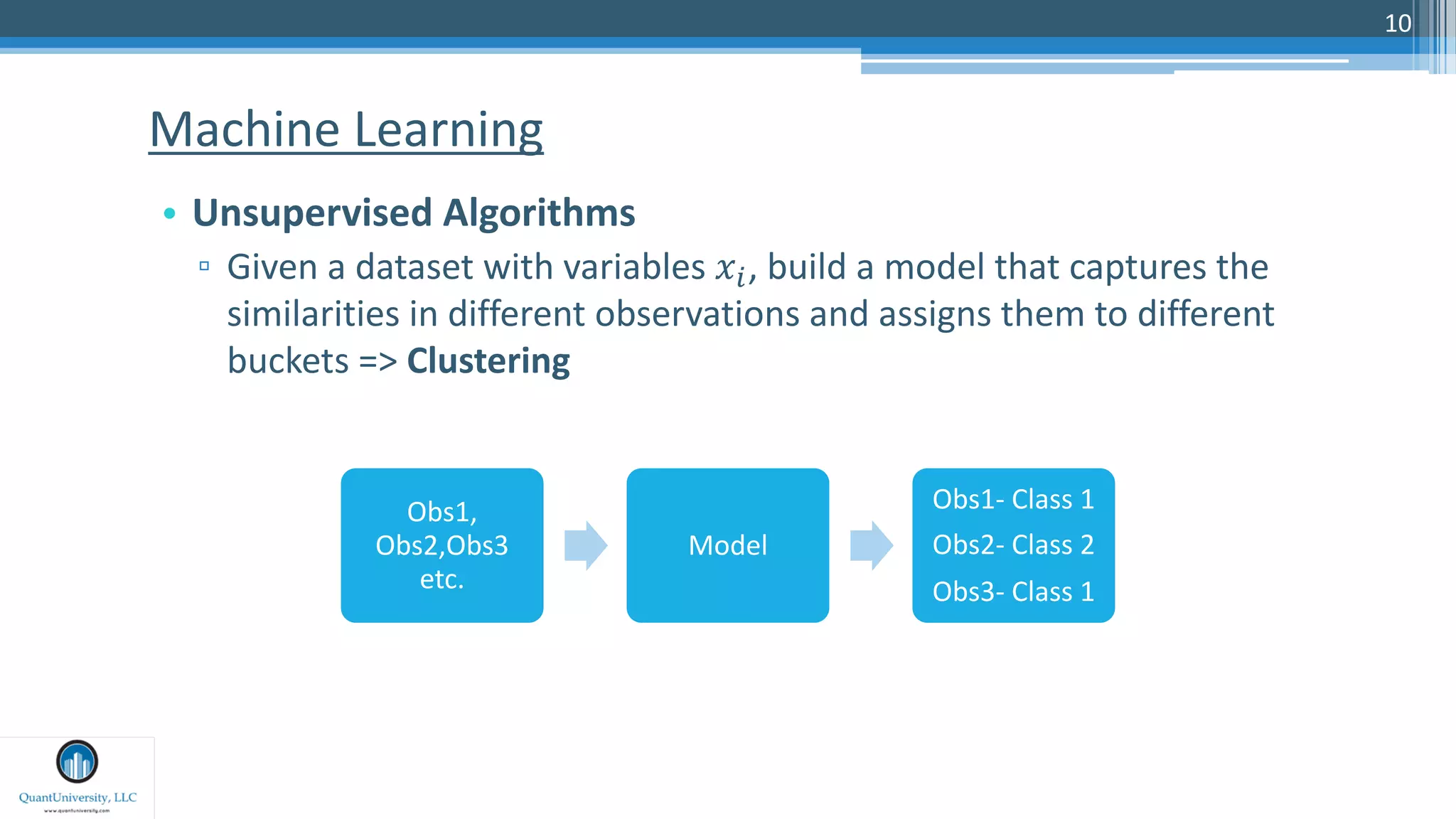 Automatic machine learning (AutoML) 101 | PDF