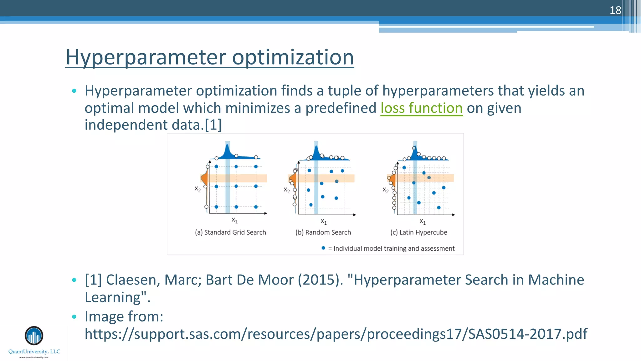 Automatic machine learning (AutoML) 101 | PDF