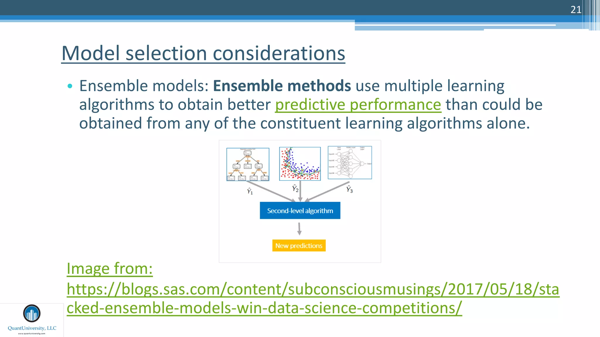 Automatic machine learning (AutoML) 101 | PDF