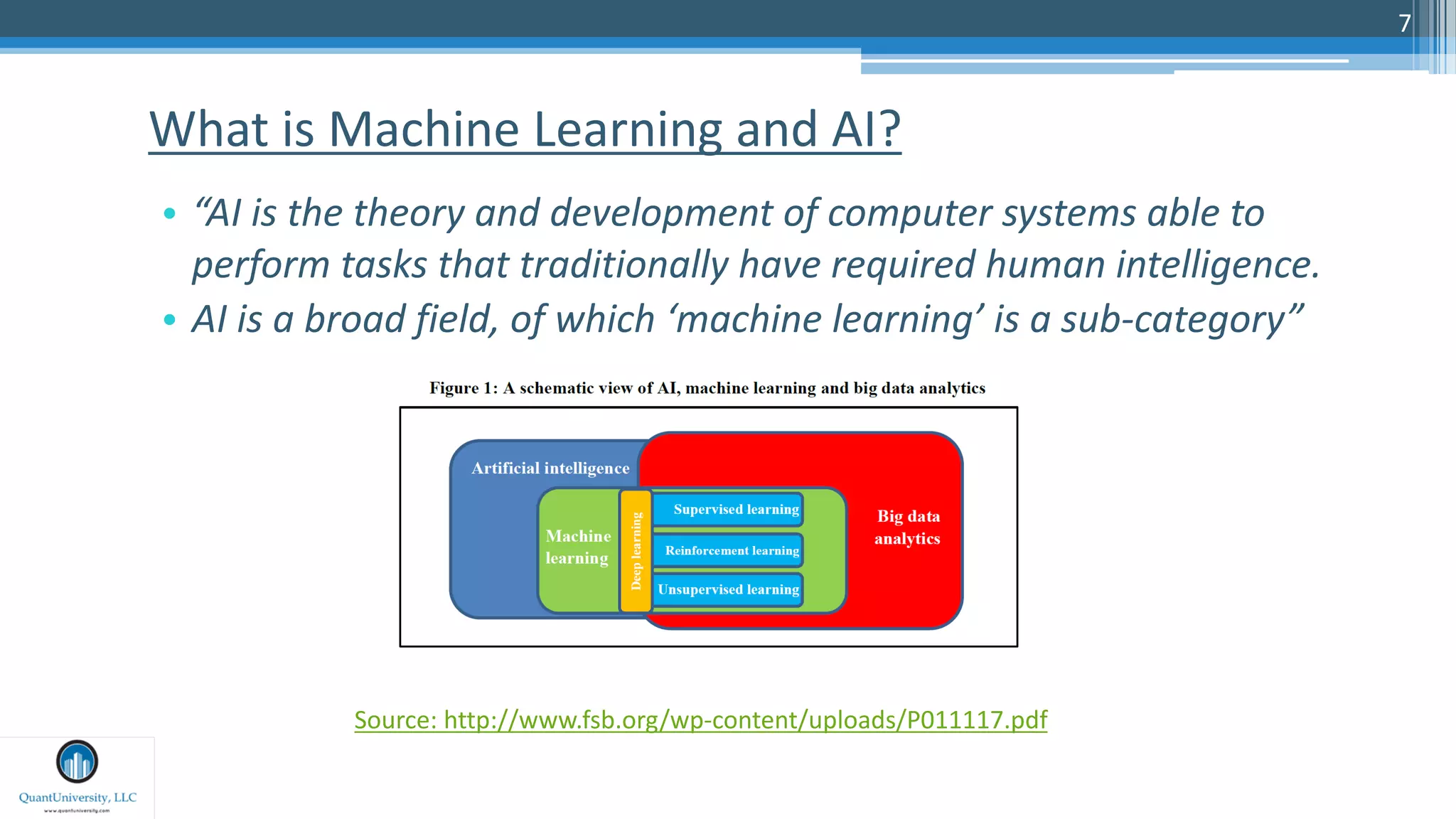 Automatic machine learning (AutoML) 101 | PPT