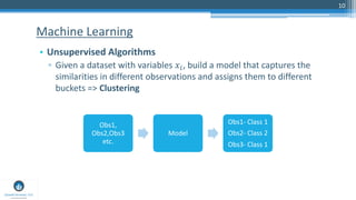 Automatic machine learning (AutoML) 101 | PDF | Artificial Intelligence | Technology & Computing