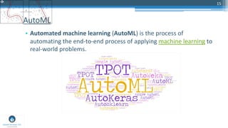 Automatic machine learning (AutoML) 101 | PDF