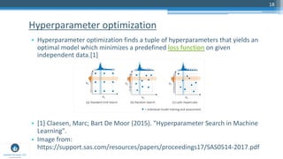 Automatic machine learning (AutoML) 101 | PDF