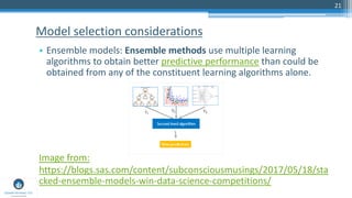 Automatic machine learning (AutoML) 101 | PDF | Artificial Intelligence | Technology & Computing