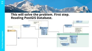 Automatic Map Production 1 to 50,000 Scale | PDF