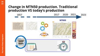Automatic Map Production 1 to 50,000 Scale | PDF