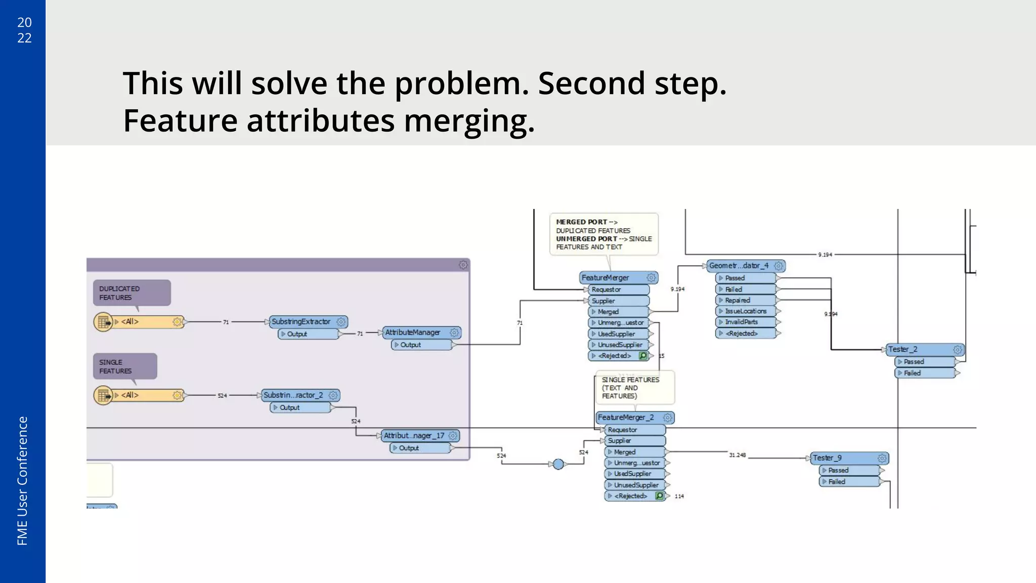 Automatic Map Production on a 1 to 25,000 scale. Simbology and Raster ...