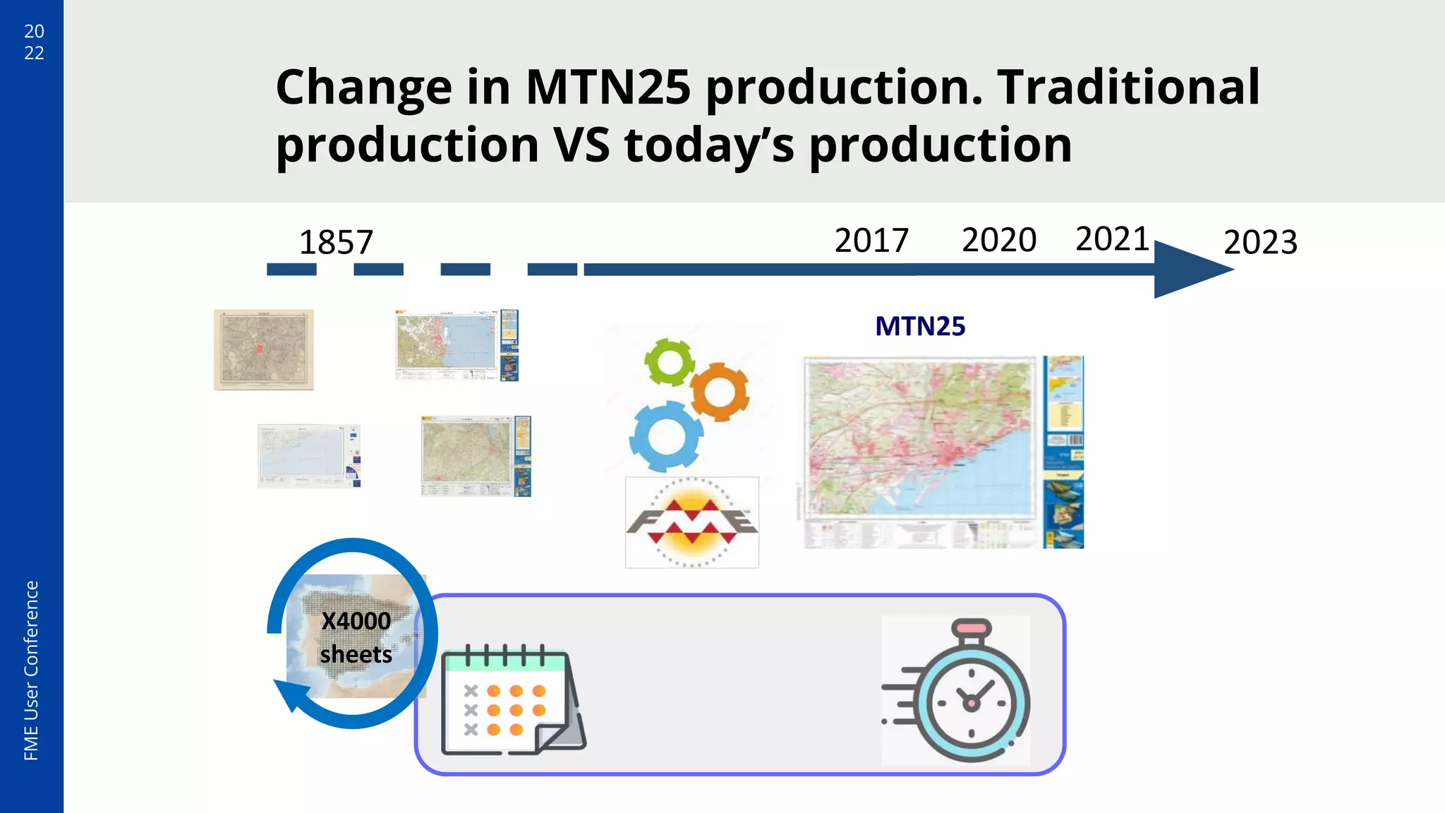 Automatic Map Production on a 1 to 25,000 scale. Simbology and Raster ...