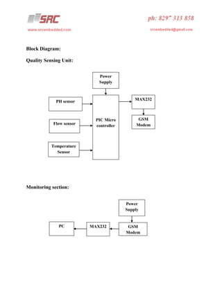 Automatic measurement and reporting system of water quality based on ...