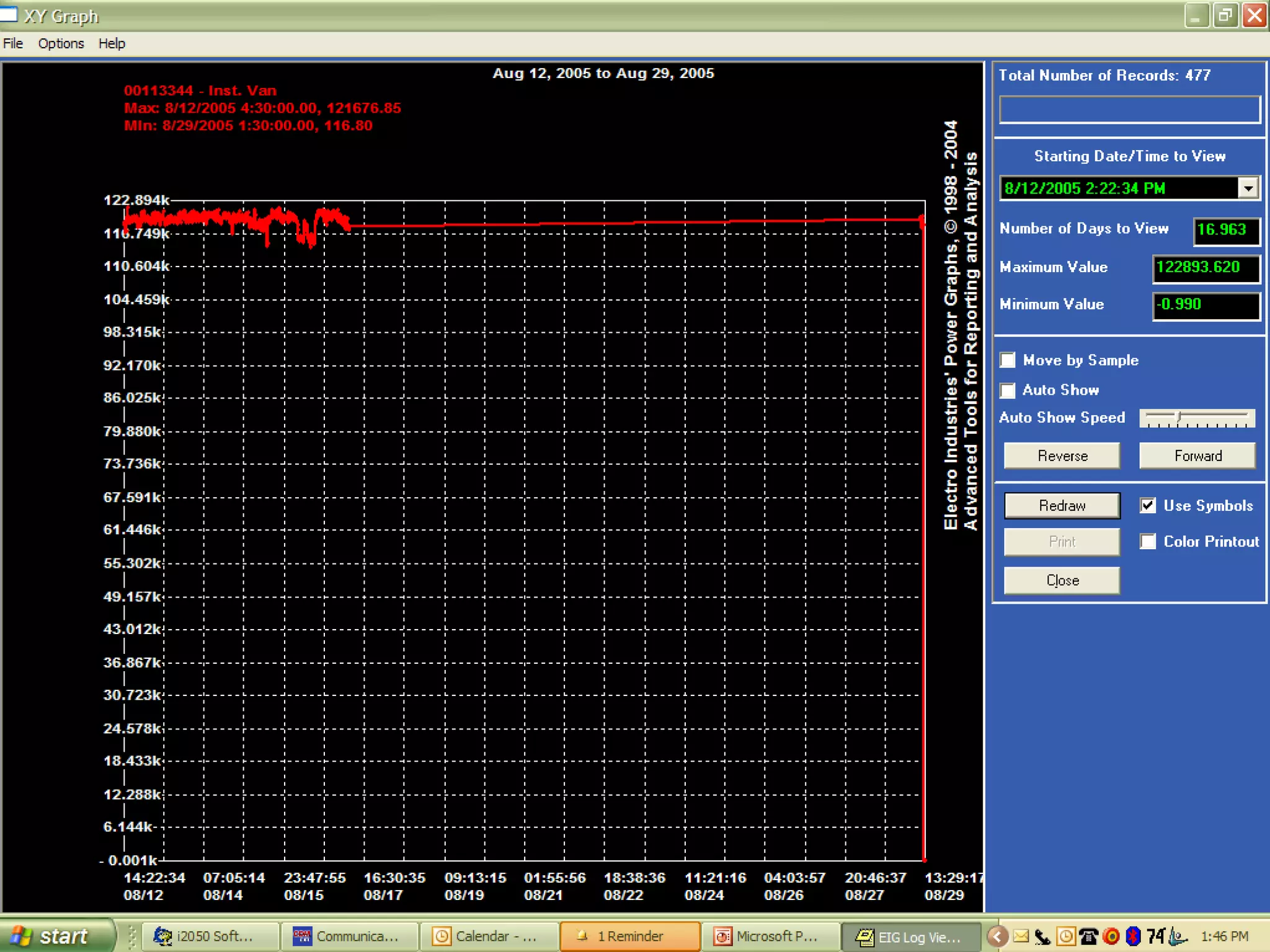 Automatic Meter Reading.ppt
