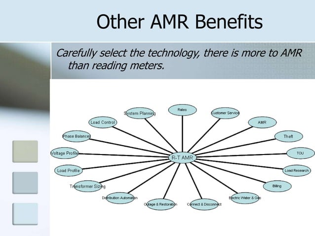 Automatic Meter Reading.ppt