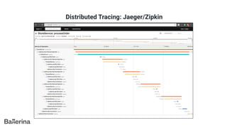 [GID Live] Automatic Microservices Observability with Ballerina | PPT
