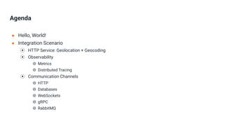 Automatic Microservices Observability with Ballerina - GIDS 2021 | PPT