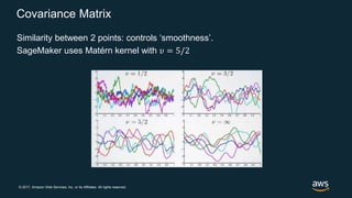 Sagemaker Automatic model tuning | PPT