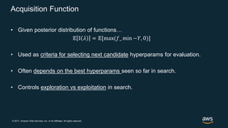 Sagemaker Automatic model tuning | PPT