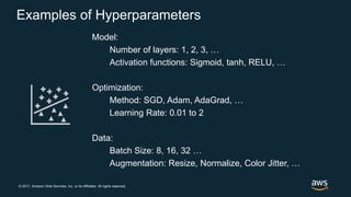 Sagemaker Automatic model tuning | PPT